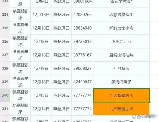 查看神兽刷新几率指令图标