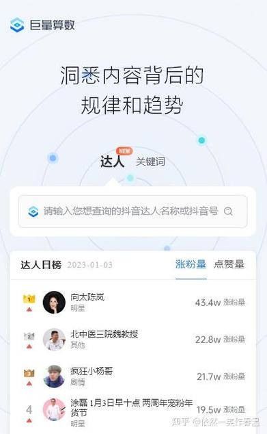 巨量算数达人查询截图