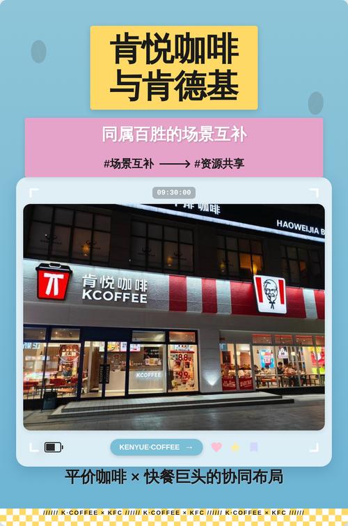 kfc和肯悦咖啡是一家吗图标