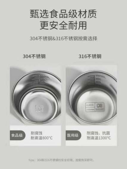 保温杯不保温的原因图标