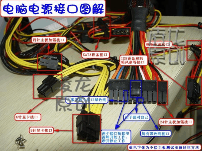电源接口图解