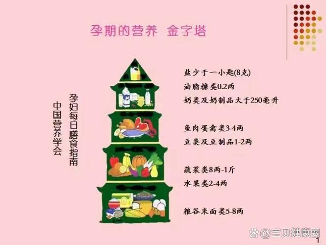 怀孕可以吃鱿鱼吗图标