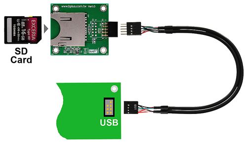 secureSpeed1官方正版下载方法