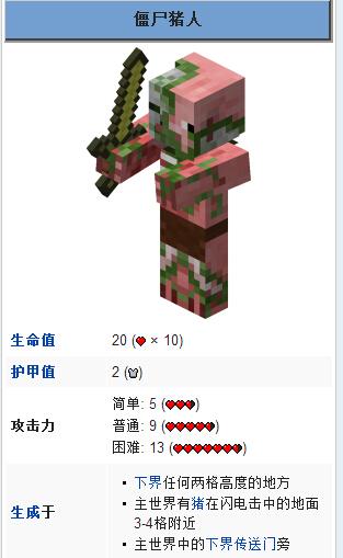 mc僵尸猪人掉落物图标