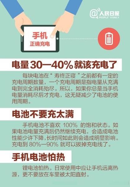 手机电池耗尽再充电好吗图标