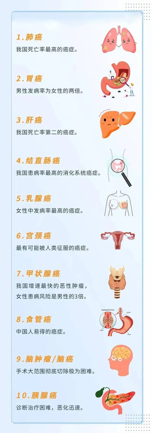 促癌是什么意思图标