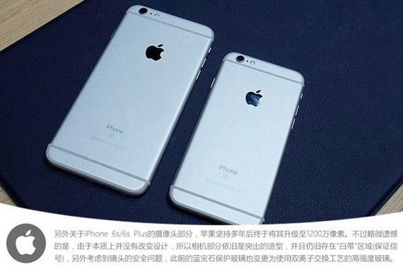 6sp原装屏幕和假的区别图标