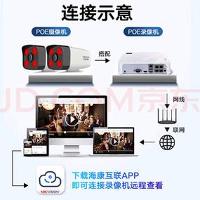 hikvision监控手机插件图标