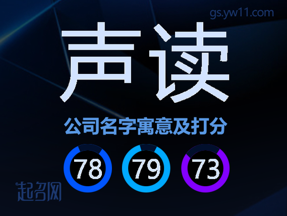 朗读手机屏幕上的文字软件图标