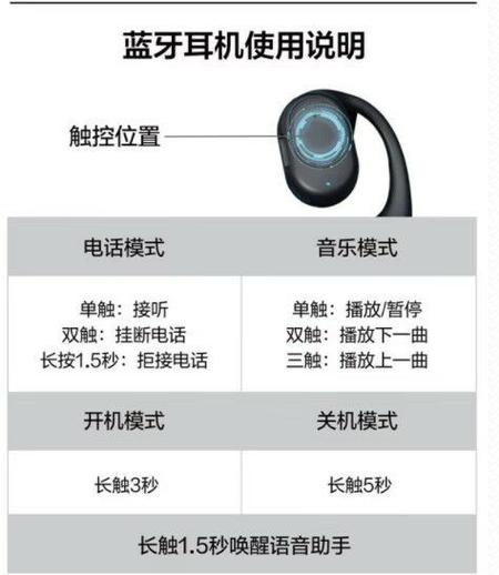 耳机老是单耳模式怎么办截图
