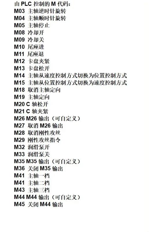 广数980系统报警代码