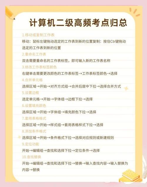计算机二级MS考试注意事项和技巧图标
