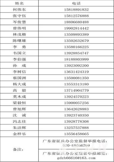 电话号码查询图标