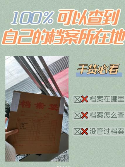 土地档案弄错了怎么处理图标