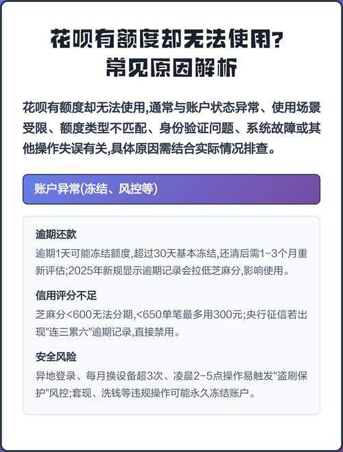 花呗额度暂不可用什么意思图标