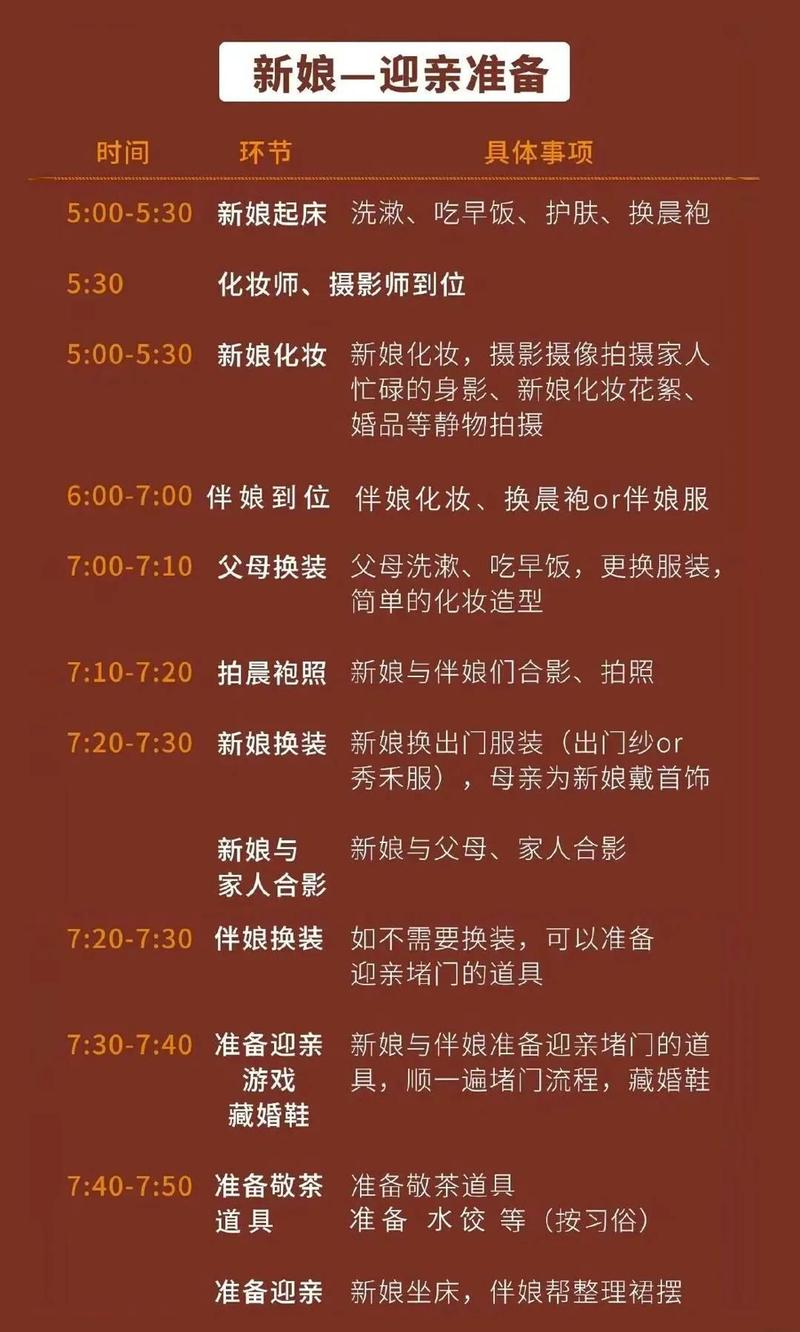 结婚领证要多久图标