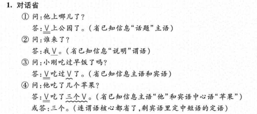 ∧这个符号读什么图标