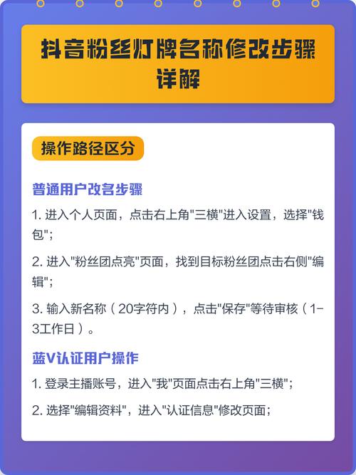 抖音粉丝灯牌改名教程图标