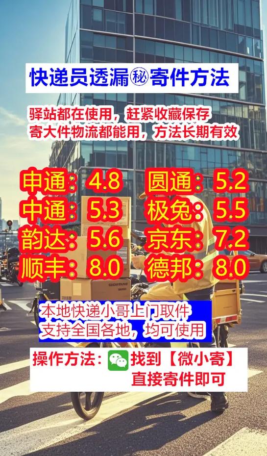 寄衣服怎么寄最便宜图标