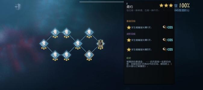 第五人格全屠夫天赋加点图标