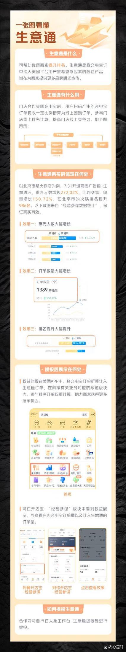 美团充电宝怎么查看收益图标
