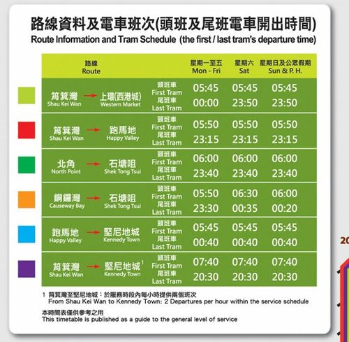 叮叮车路线图图标