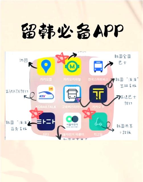 kakaopay下载