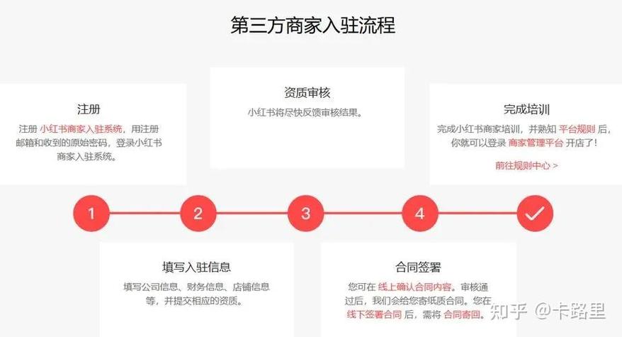 小红书入驻计划