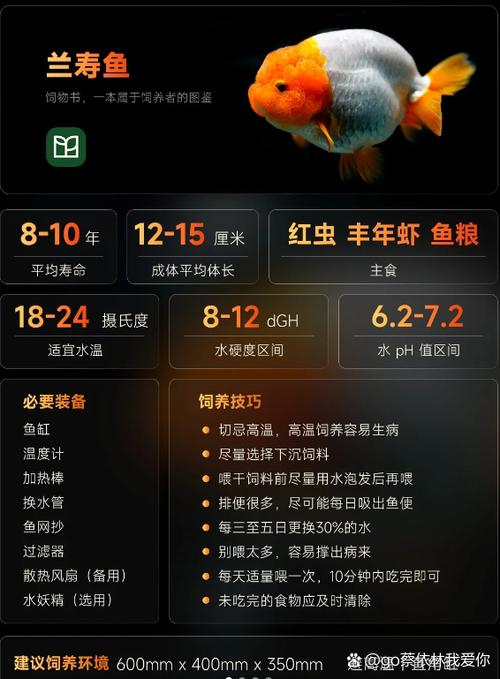 鱼寿命一般多少年图标