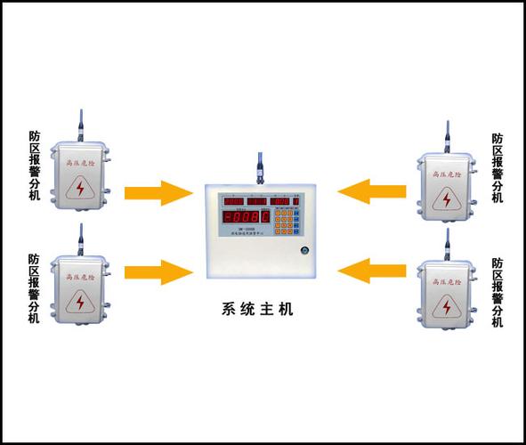防盗系统图标