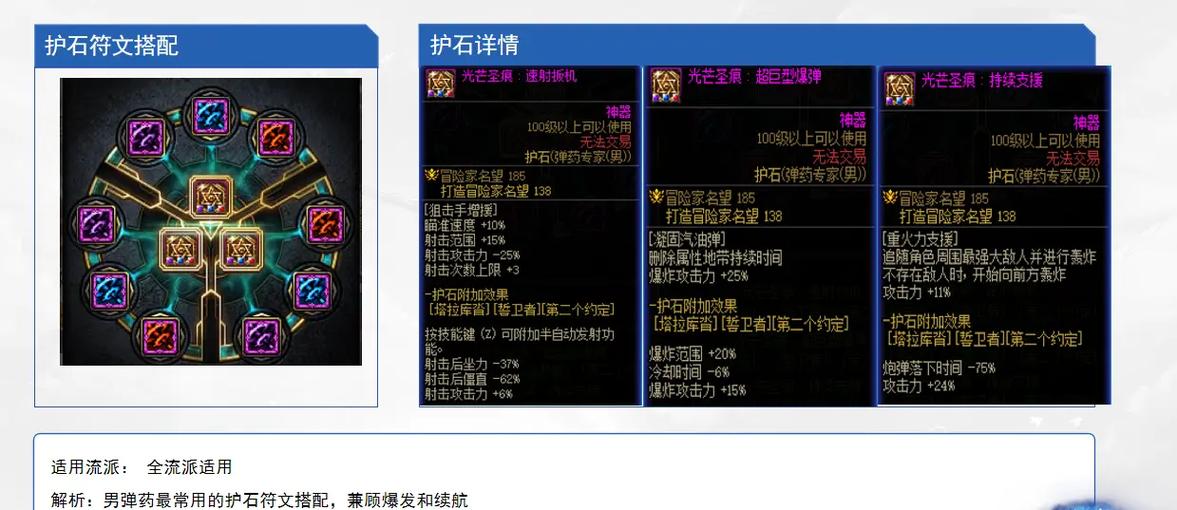 dnf护石最好的颜色截图
