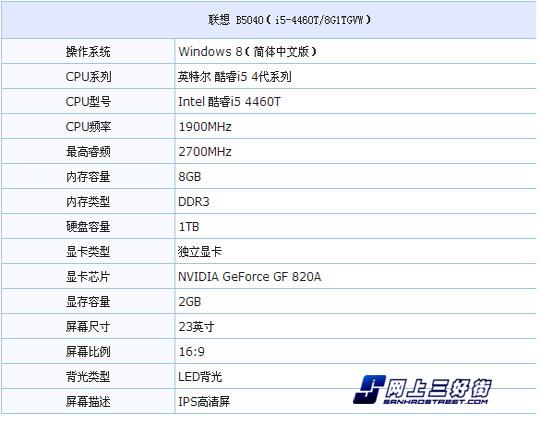 一体机电脑多少钱一台图标