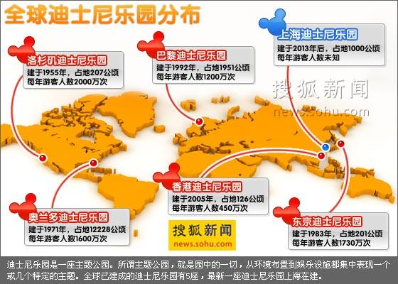 全球迪士尼乐园排名图标