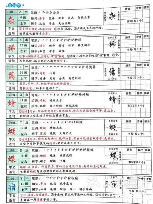 三年级语文生字笔记怎么做