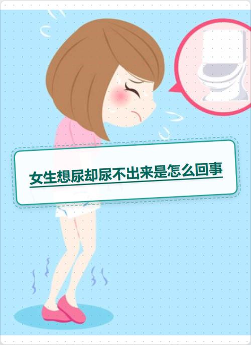 尿不出怎么回事图标