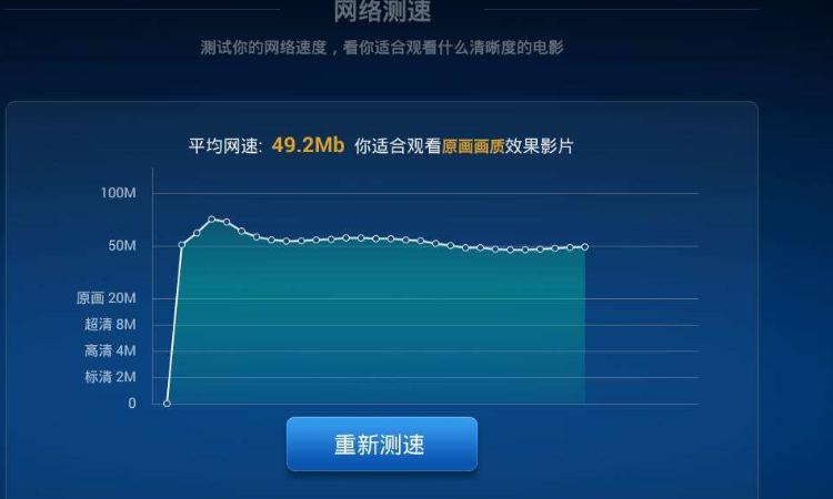 家庭用50兆还是100兆图标