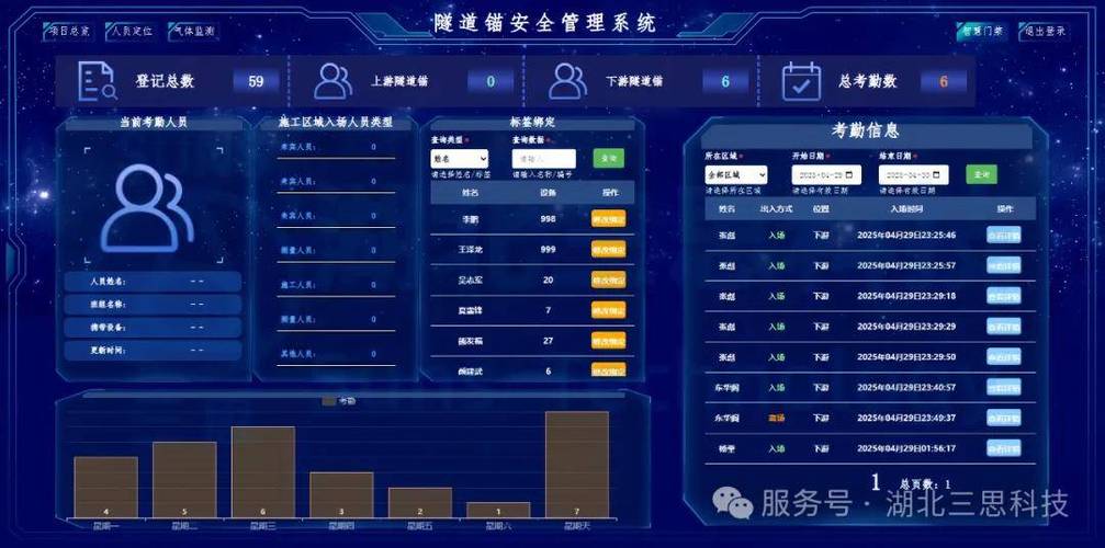 安全监测监控系统截图