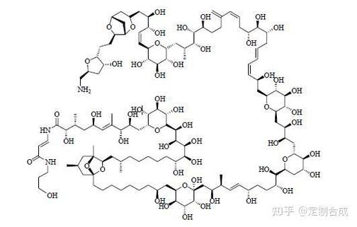全岩的主量元素截图