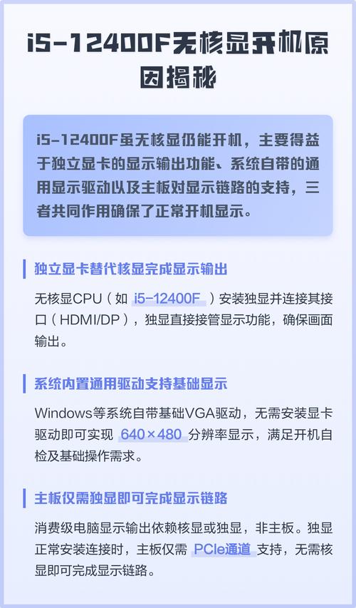cpu不带核显能开机吗图标