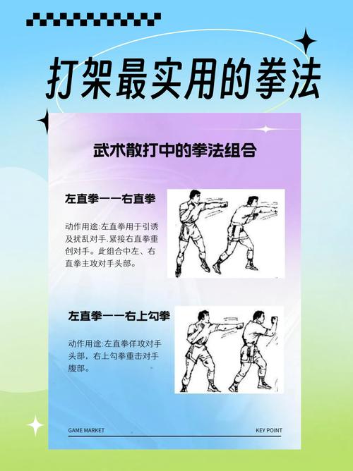 打架最实用的一招图标