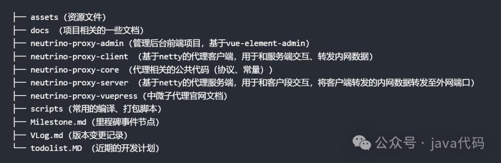 java调用jar图标