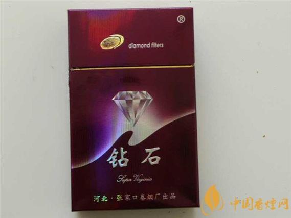 钻石硬玫瑰紫价格图标