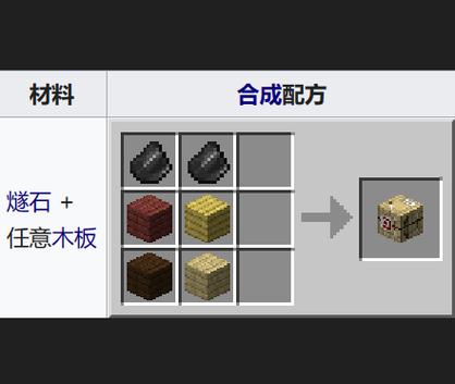 我的世界沙砾怎么变燧石图标