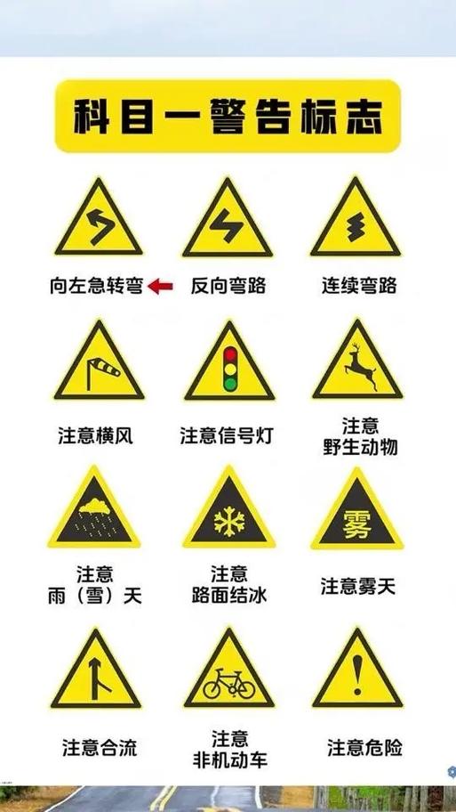 科目一考试注意事项图标