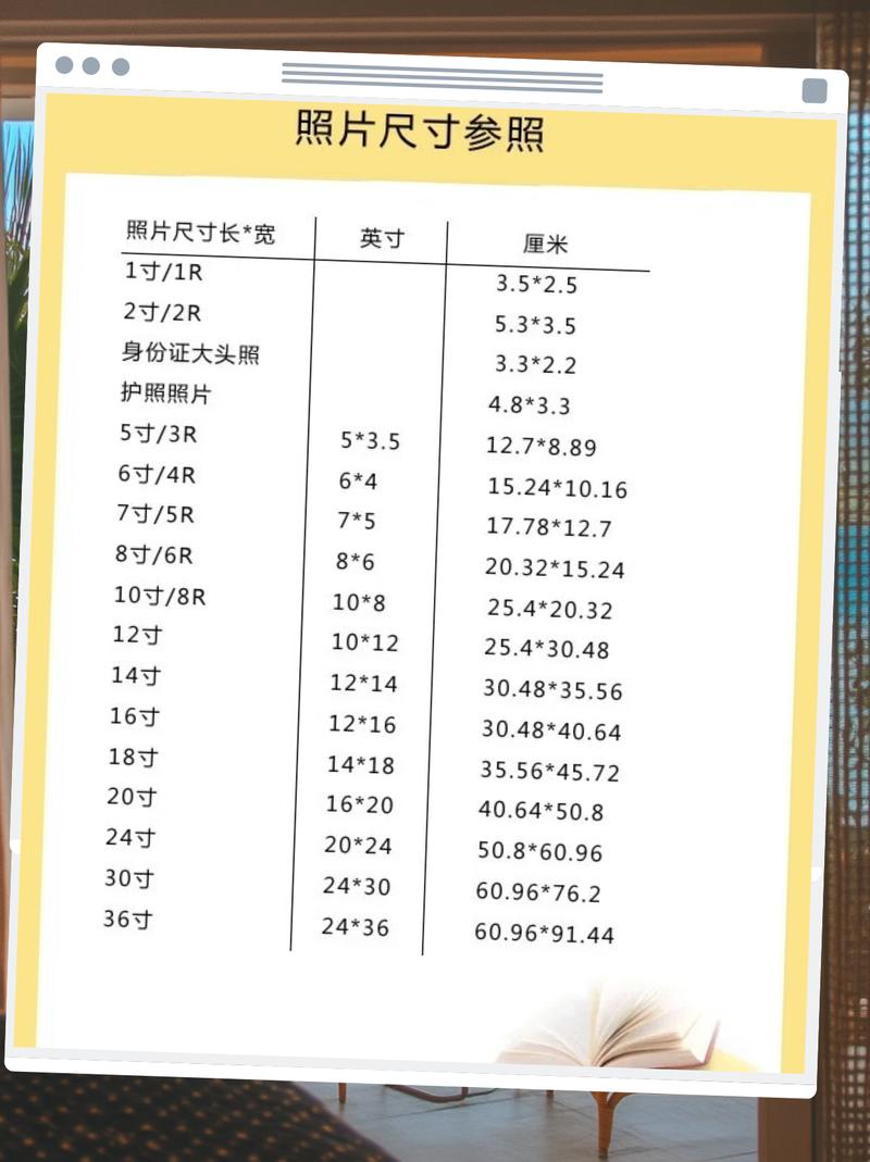 一般相片是几寸