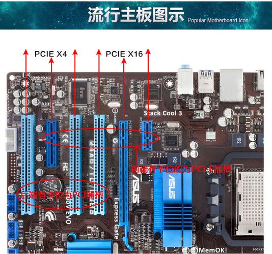 pcie网卡插哪个槽图标