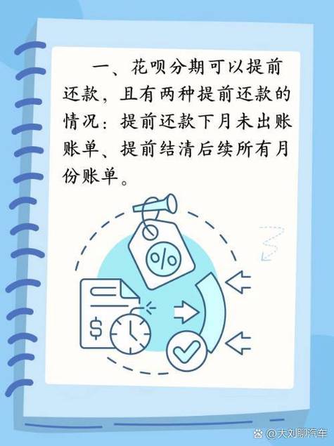 分期付款可以提前还款吗图标