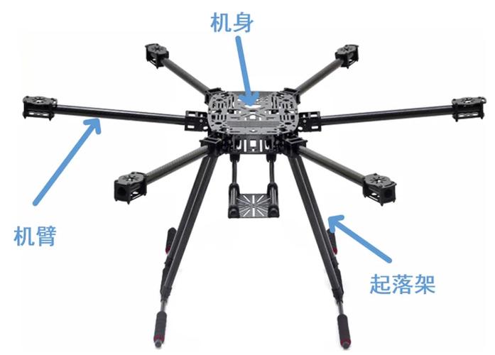 无人机组成部分图解截图