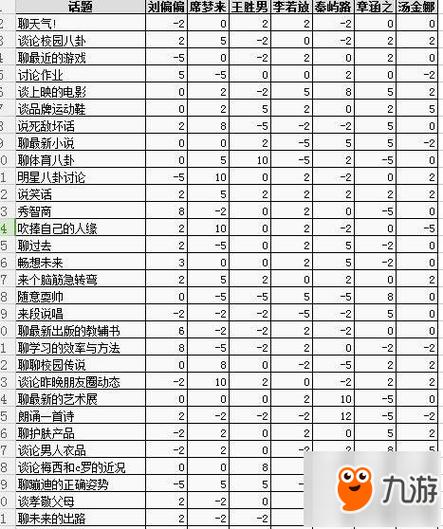 中国式家长第八个女生攻略图标