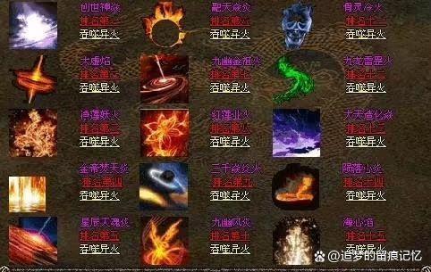 斗破:开局二十三朵异火图标